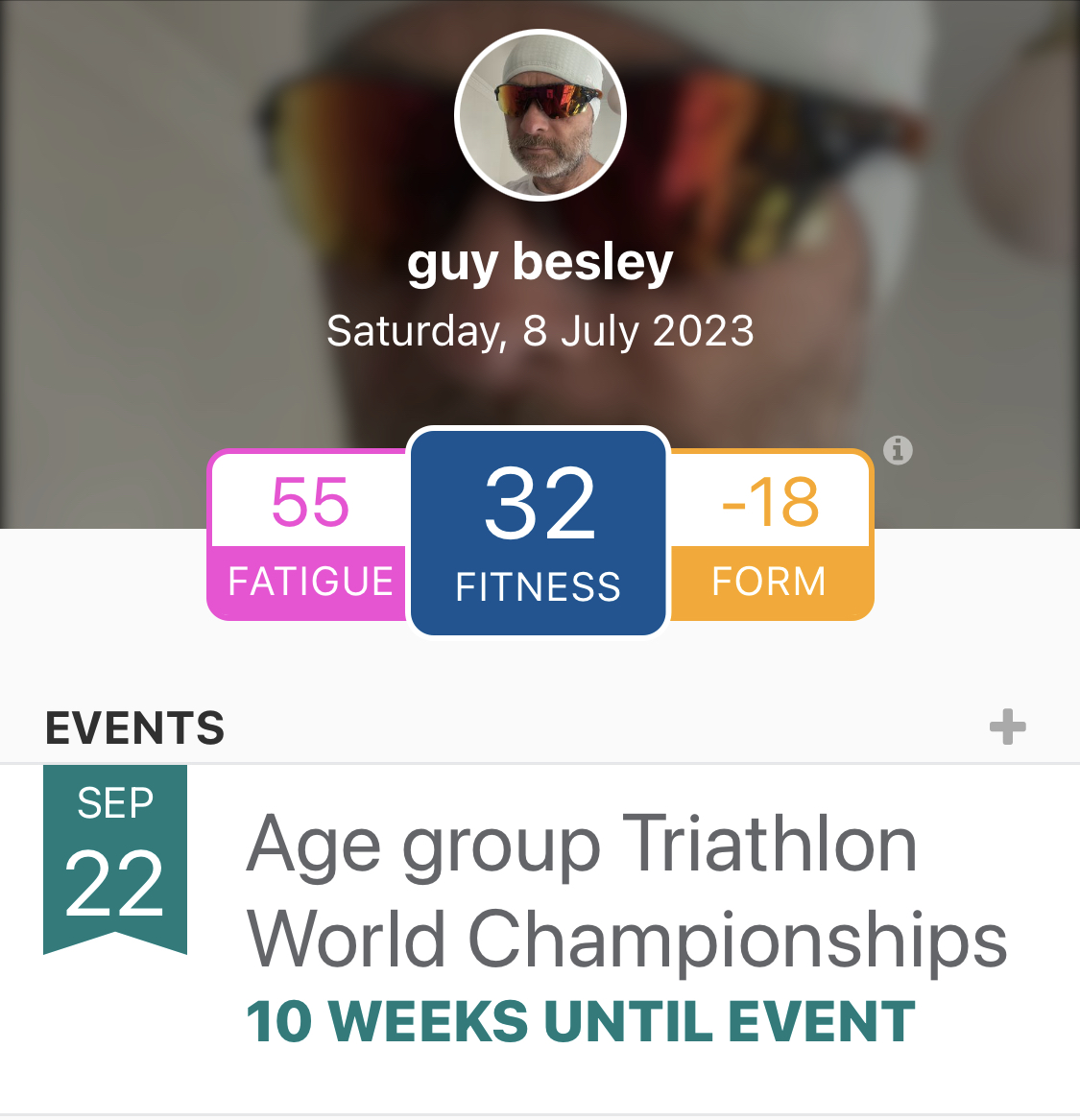 10 weeks to go! Triathlon World Championships - The Coxswains Journey